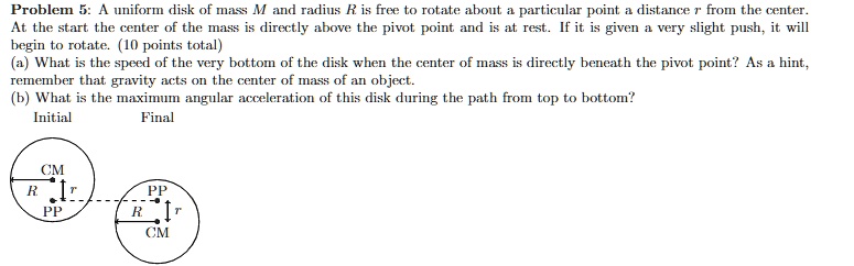 SOLVED: Problem 5: A uniform disk of mass M and radius R is free to ...
