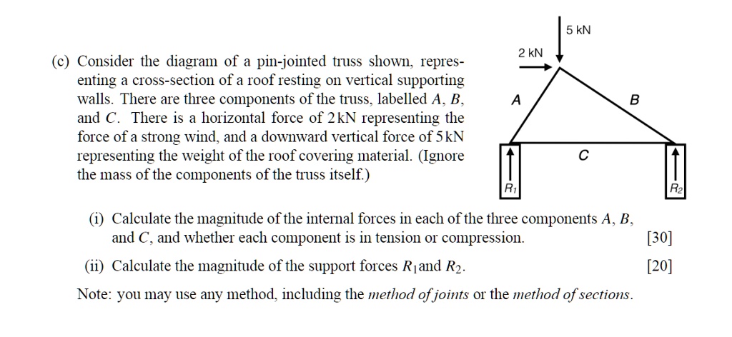 5 kN 2 kN (c) Consider the diagram of a pin-jointed truss shown ...