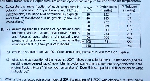 SOLVED: Titlewithtopic: Mole Fraction Calculation and Vapor Composition in a Cyclohexane-Toluene ...