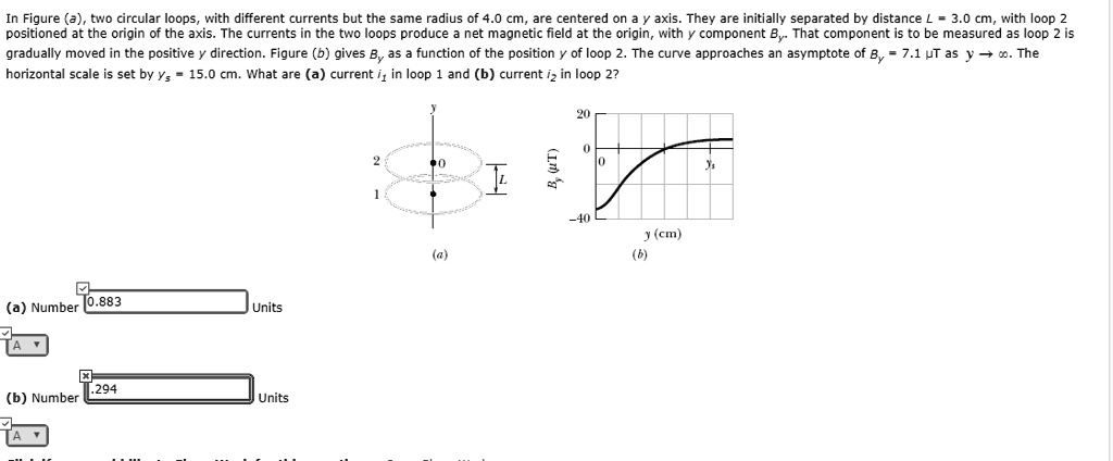 SOLVED: In Figure (a) two circular loops with different currents but the same radius of .0 cm ...