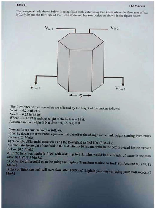 SOLVED: The hexagonal tank shown below is being filled with water using ...
