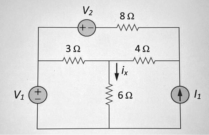 The superposition technique can be described as a multi-step process of calculating the ...