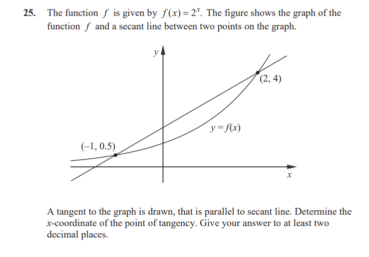 25. The function f is given by f(x)=2^x. The figure shows the graph of the function f and a ...
