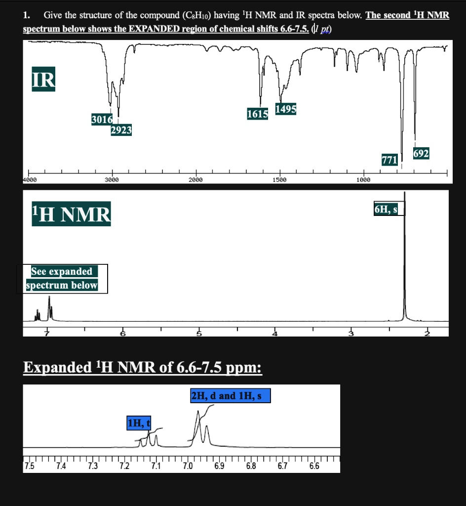 1. Give the structure of the compound (C8H10) having ^1H NMR and IR ...