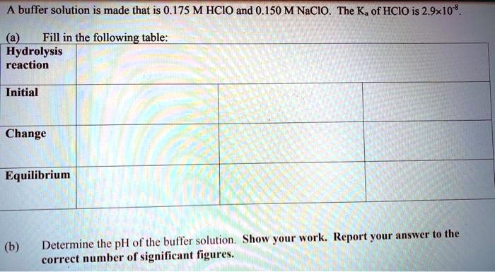 a buffer solution is made that is 0175 m hcio and 0150 m nacio the ka ...