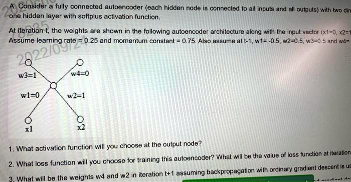 Solved Consider A Fully Connected Autoencoder Each Hidden Node Is Connected To All Inputs And 4072