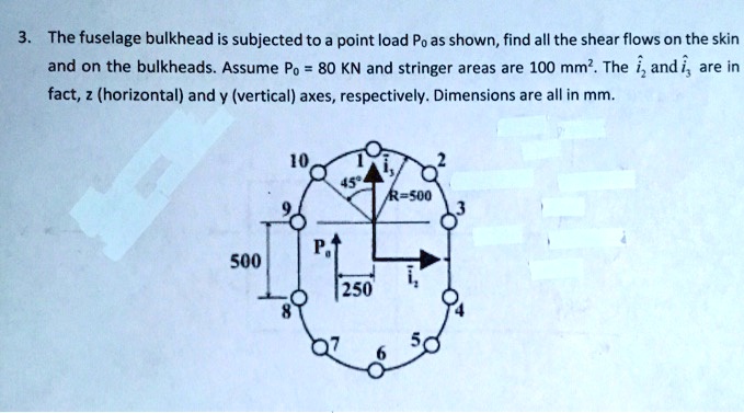 SOLVED: Can I get some help please. Thank You. 3.The fuselage bulkhead ...