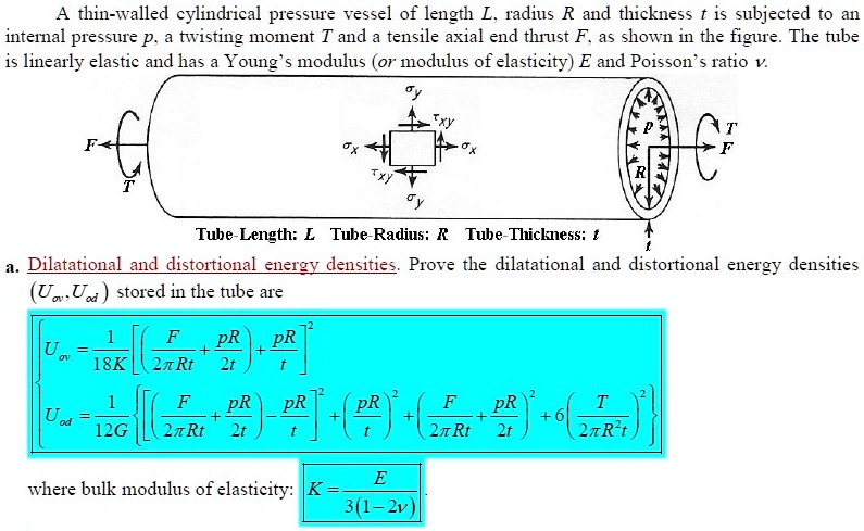 SOLVED: A thin-walled cylindrical pressure vessel of length L,radius R ...