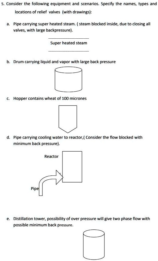 5. Consider the following equipment and scenarios. Specify...