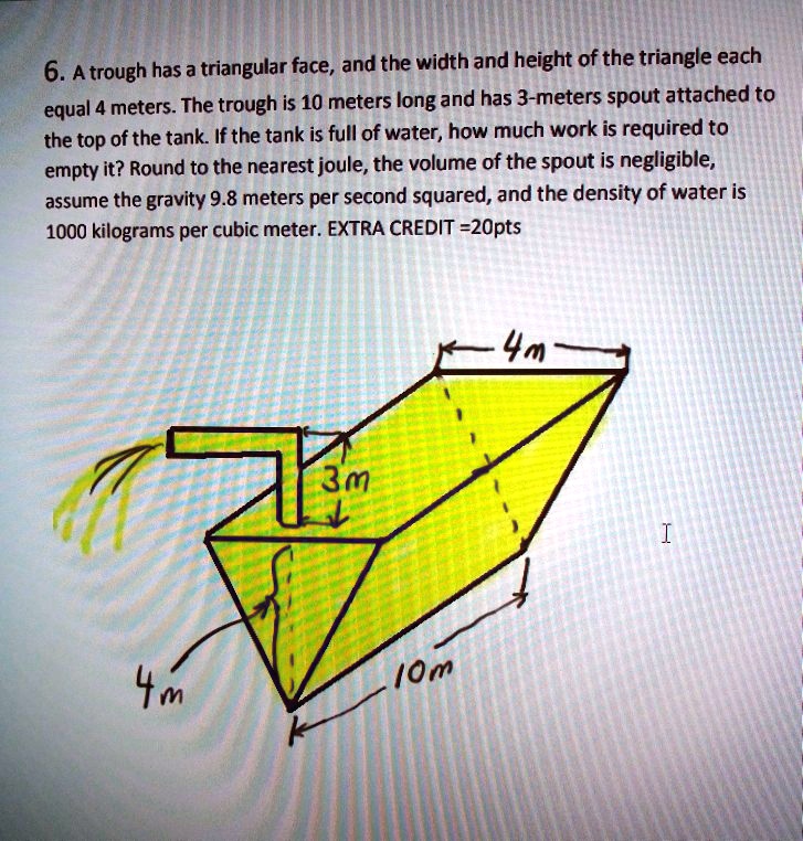6a trough has a triangular face and the width and height of the ...