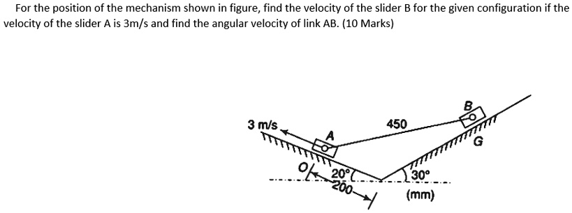 for the position of the mechanism shown in figure find the velocity of ...