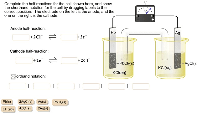 Chemistry Help: Completing Half Reactions and Shorthand Notation for a Cell