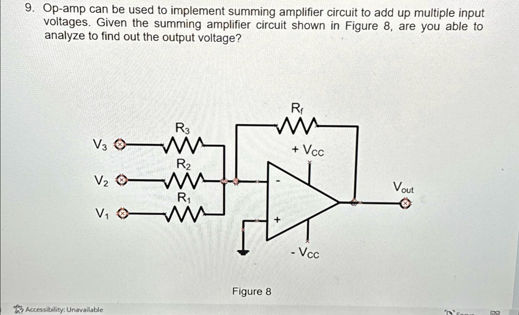 Solved Op Amp Can Be Used To Implement A Summing Amplifier Circuit To Add Up Multiple Input
