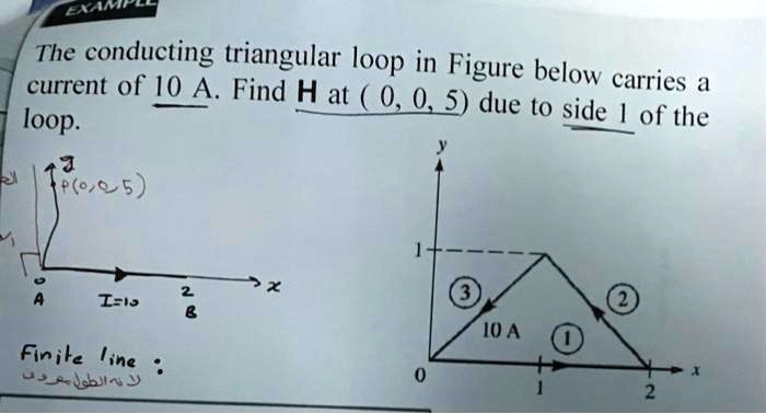 side 3 only aaae the conducting triangular loop in figure below current ...