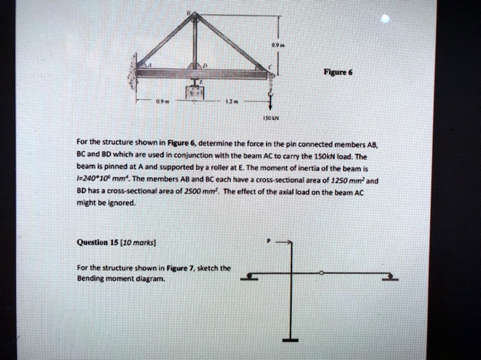 SOLVED: Please help with the question. Thanks a lot Figure6 SOEN For ...