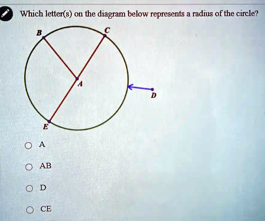 Which letter(s) on the diagram below represents a radius of the circle ...