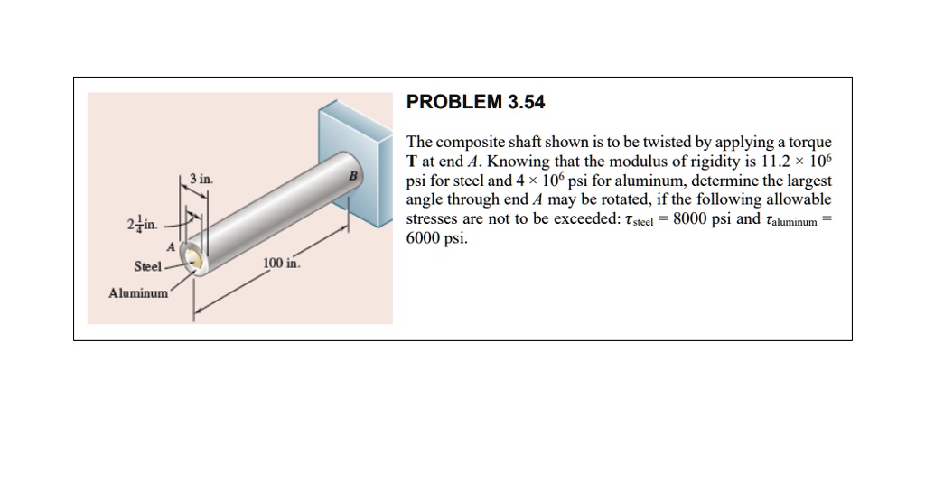 PROBLEM 3.54 The composite shaft shown is to be twisted by applying a torque T at end A. Knowing ...
