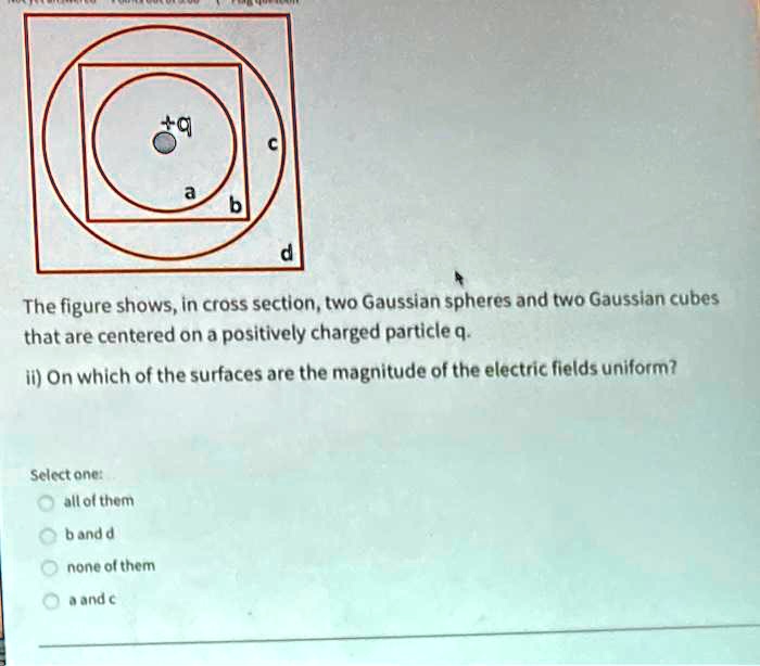 The figure shows, in cross section, two Gaussian spheres and two ...