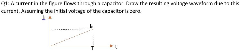 SOLVED: A current in the figure flows through a capacitor. Draw the ...