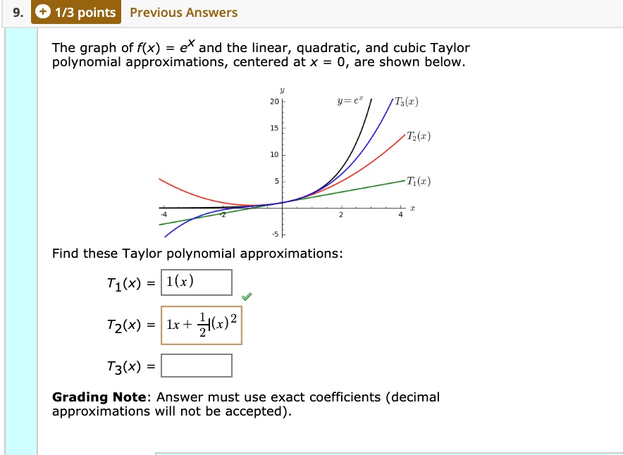 SOLVED:1/3 points Previous Answers The graph of f(x) eX and the linear ...