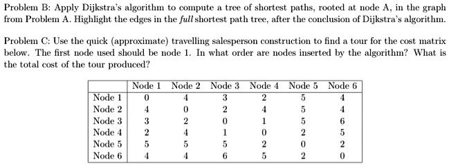 SOLVED: Problem B: Apply Dijkstra` algorithm t0 compute tree of ...