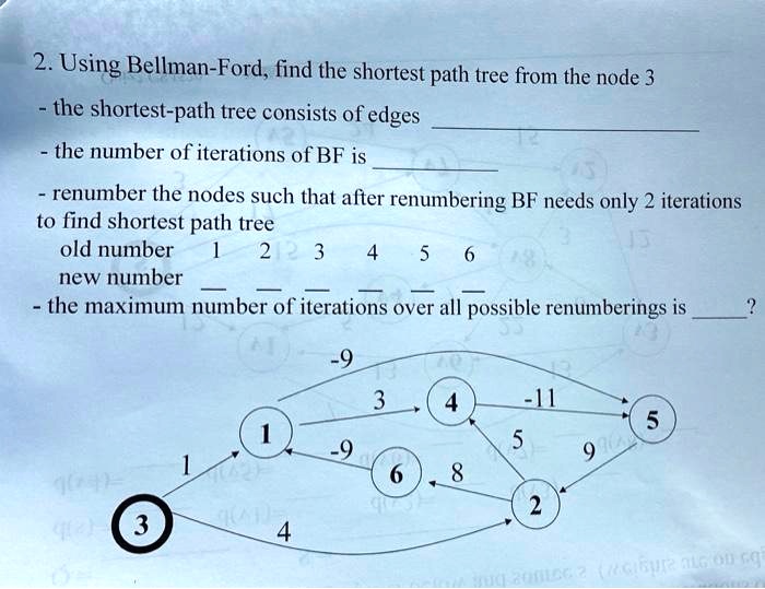 Solved Using Bellman Ford Find The Shortest Path Tree From Node 3