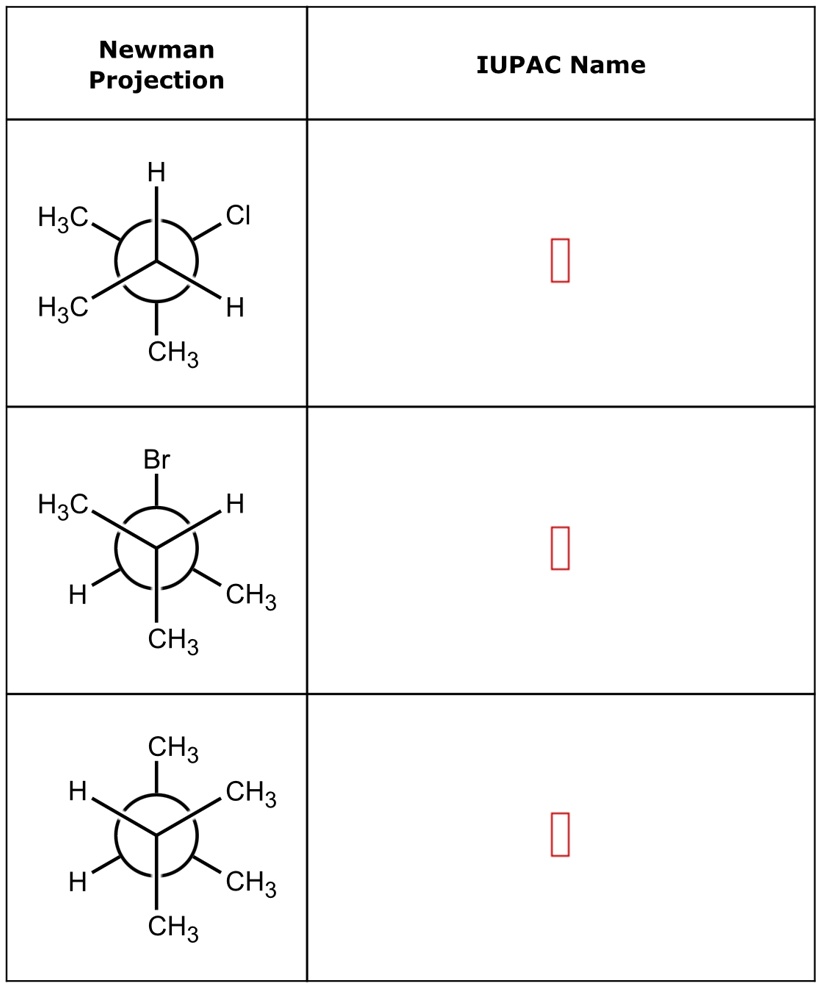 newman projection h h3c ci h3c h ch3 br h3c h h ch3 ch3 ch3 h ch3 h ch3 ...