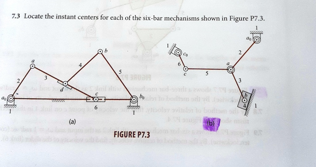 SOLVED: 7.3 Locate the instant centers for each of the six-bar ...