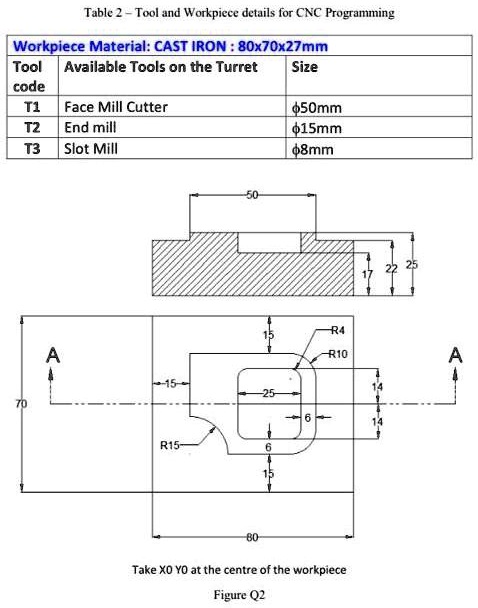 SOLVED: Write a CNC program for the workpiece as shown in Figure Q2 ...