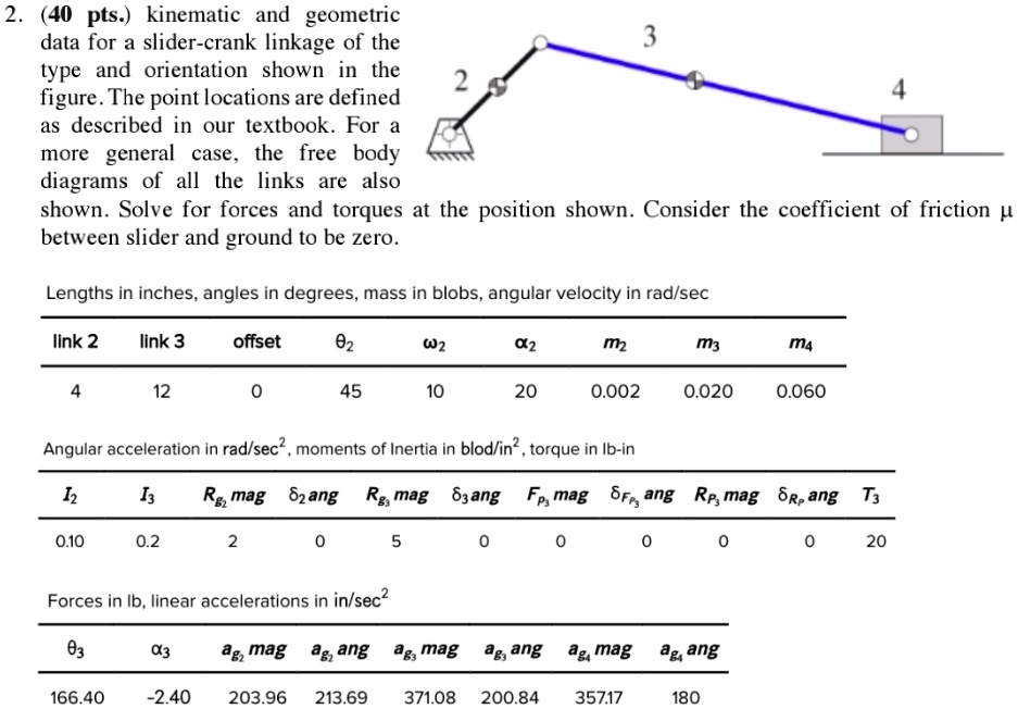 SOLVED: 2. (40 pts.) Kinematic and geometric data for a slider-crank ...