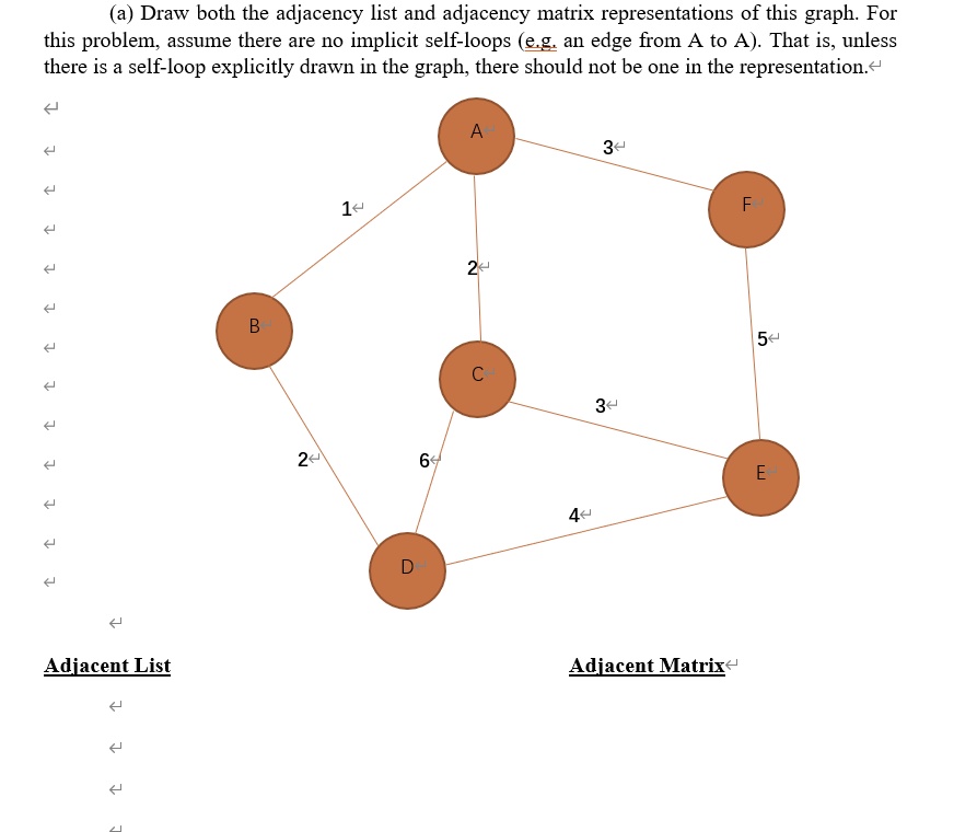 Solved A Draw Both The Adjacency List And Adjacency Matrix Representations Of This Graph Foi