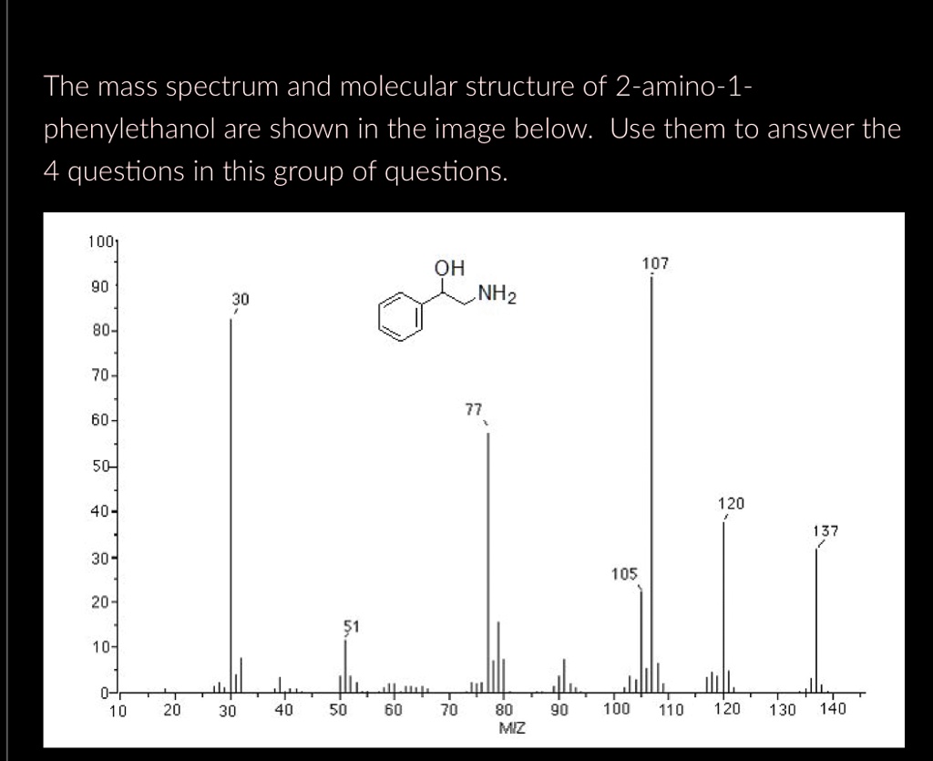 the mass spectrum and molecular structure of 2 amino 1 phenylethanol ...