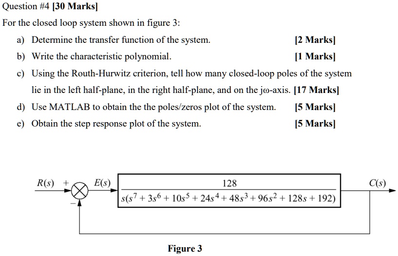 SOLVED: Show detailed working where applicable. Question #4 [30 Marks] For the closed loop ...