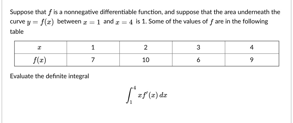 suppose that f is a nonnegative differentiable function and suppose that the area underneath the ...