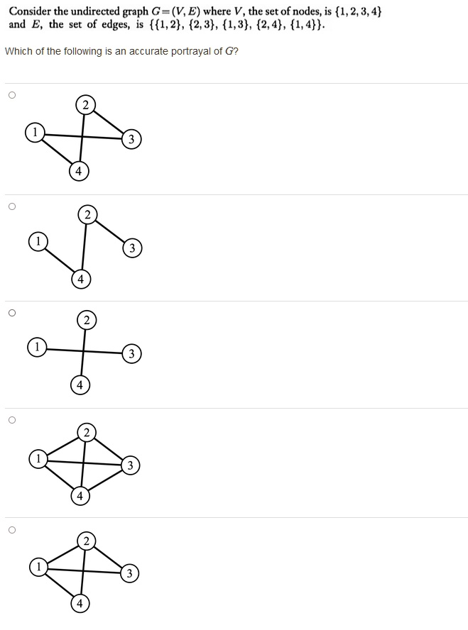 Consider the undirected graph G = (V, E) where V, the set of nodes, is ...