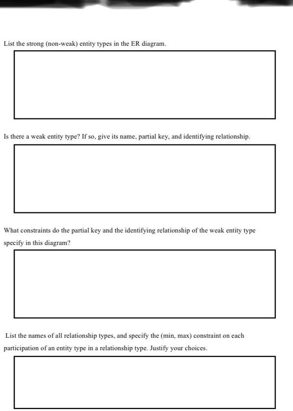 List the strong (non-weak) entity types in the ER diagram. Is there a weak entity type? If so ...