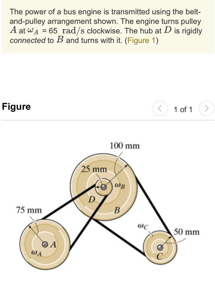 The power of a bus engine is transmitted using the belt-and-pulley ...