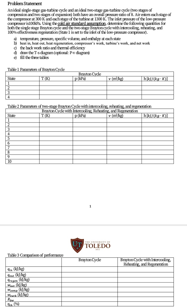 Problem Statement An ideal single-stage gas-turbine cycle and an ideal two-stage gas-turbine ...