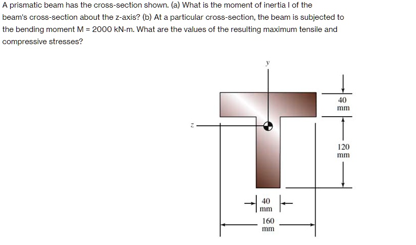 a prismatic beam has the cross section shown a what is the moment of ...