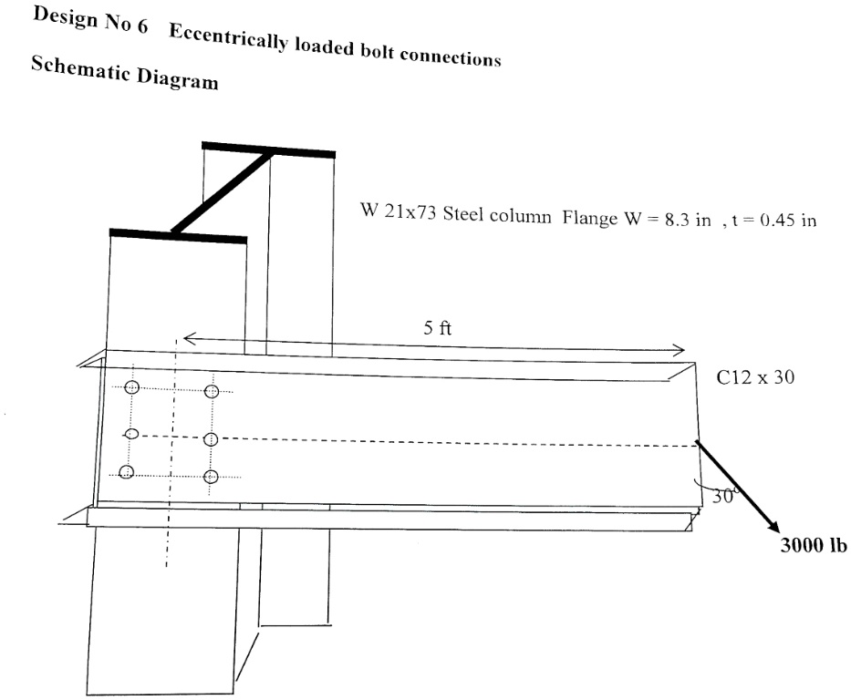 Design No 6 Eccentrically loaded bolt connections Schematic Diagram W ...