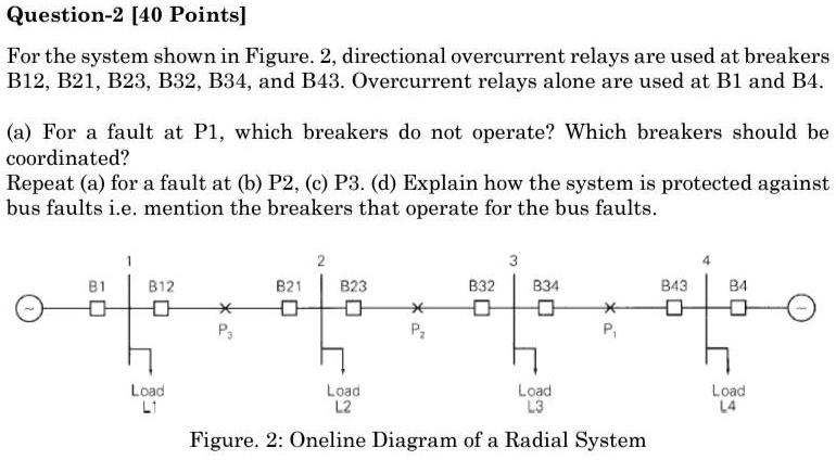 SOLVED: For the system shown in Figure 2, directional overcurrent ...