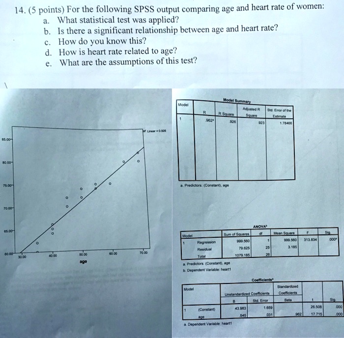 VIDEO solution: 14. (5 points) For the following SPSS output comparing age and heart rate of ...