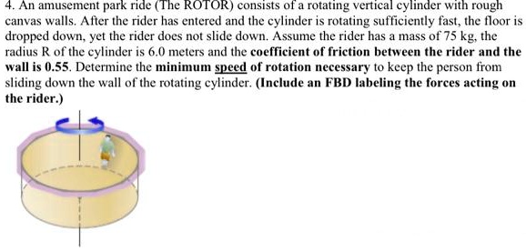 4. An amusement park ride (The ROTOR) consists of a rotating vertical ...