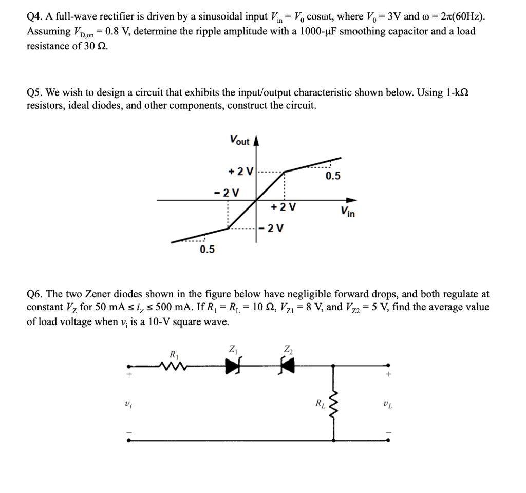 Q4. A full-wave rectifier is driven by a sinusoidal input Vin = Vo cosω t, where Vo = 3V and ω ...