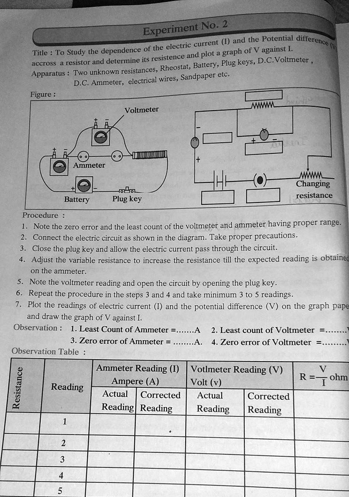 Experiment No. 2 Title : To Study the dependence of the electric ...