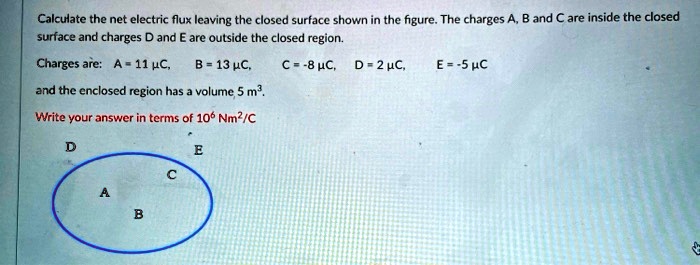SOLVED: Calculate the net electric flux leaving the closed surface ...