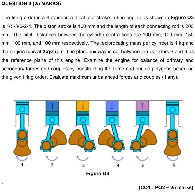 QUESTION 3 (25 MARKS) The firing order in a 6 cylinder vertical four ...