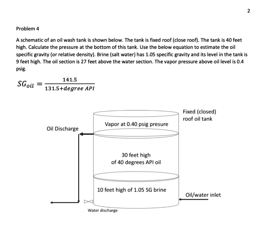 Problem 4 A schematic of an oil wash tank is shown below. The tank is ...