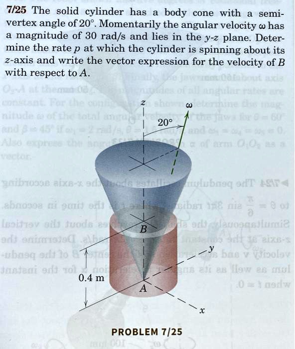 7/25 The solid cylinder has a body cone with a semi-vertex angle of 20 ...