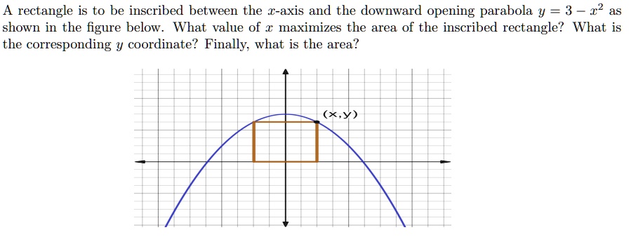 A rectangle is to be inscribed between the x-axis and the downward ...